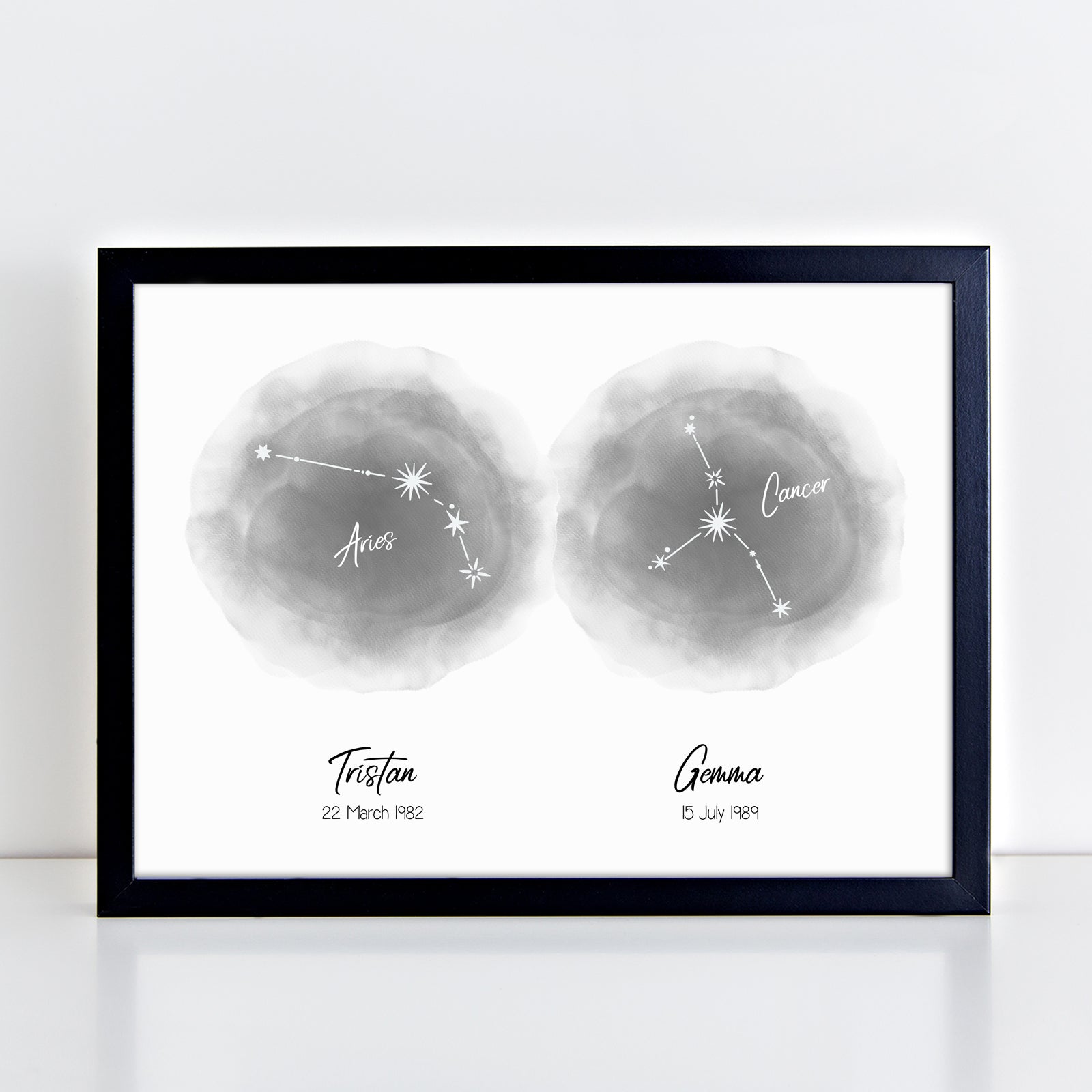 Personalised Couples Zodiac Star Sign Print – Violet Grace